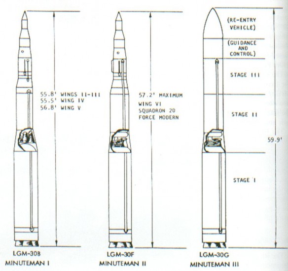 SpaceRubble: 50 Years Ago: Rocket Tragedies and Triumphs