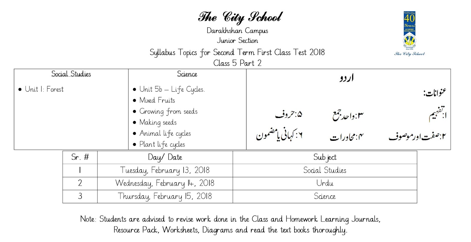 The City School Syllabus Topics For Second Term First Class Test 2018 the-city-school-syllabus-topics-for-second-term-first-class-test-2018