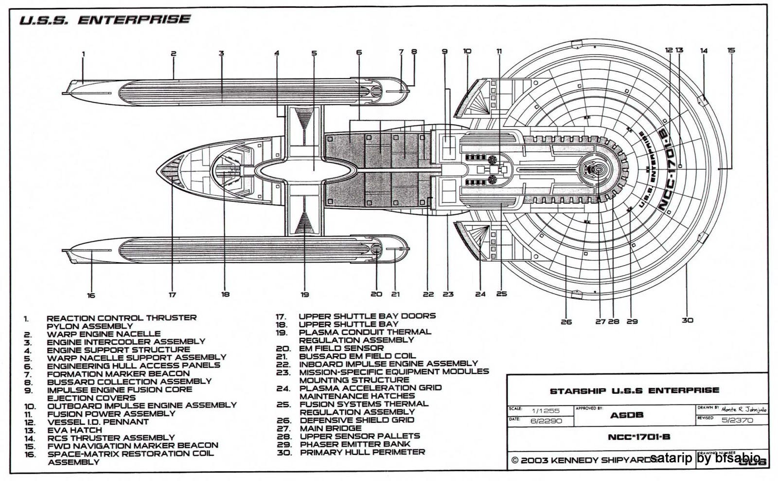 Rincón de un sabio : Starfleet Vessel U.S.S. Enterprise NCC-1701-B