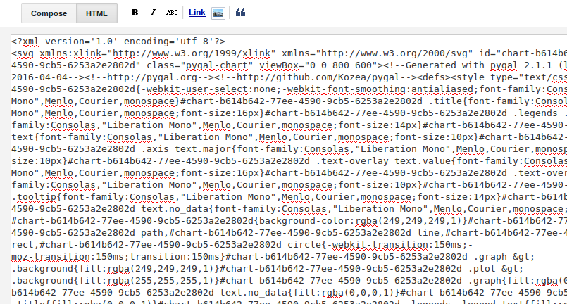 Add/Embed SVG to Blogger website