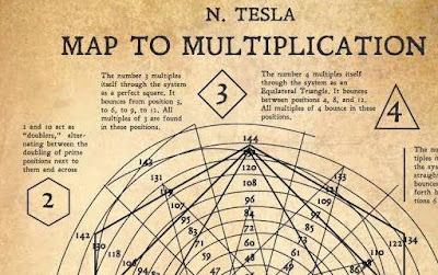 Escolas sem Pátria (ACADÊMICOS): Mapa com diagramas matemáticos de ...
