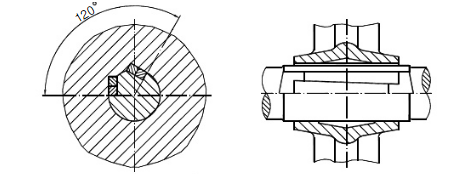 Pasadores, Chavetas y Lenguetas