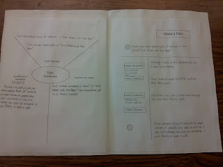 Adventures in Fifth Grade: Writing: Old Yeller, Themes, and Response to ...