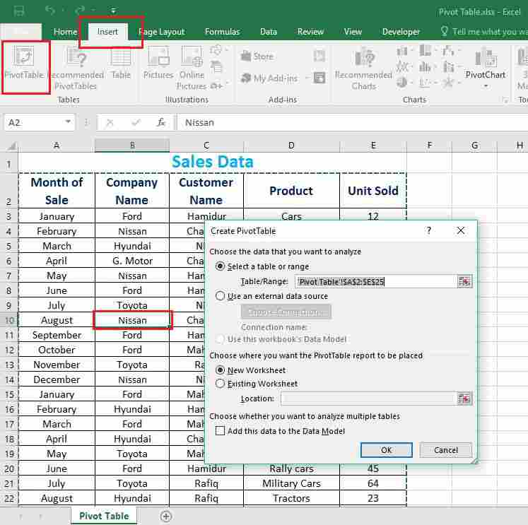 How To Create Pivot Table In Excel | Hrtech-tutorialspoint