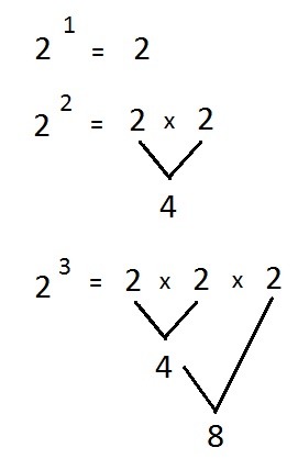 Excellence in Education: MSMC Math Club!
