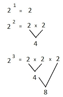 Excellence in Education: MSMC Math Club!