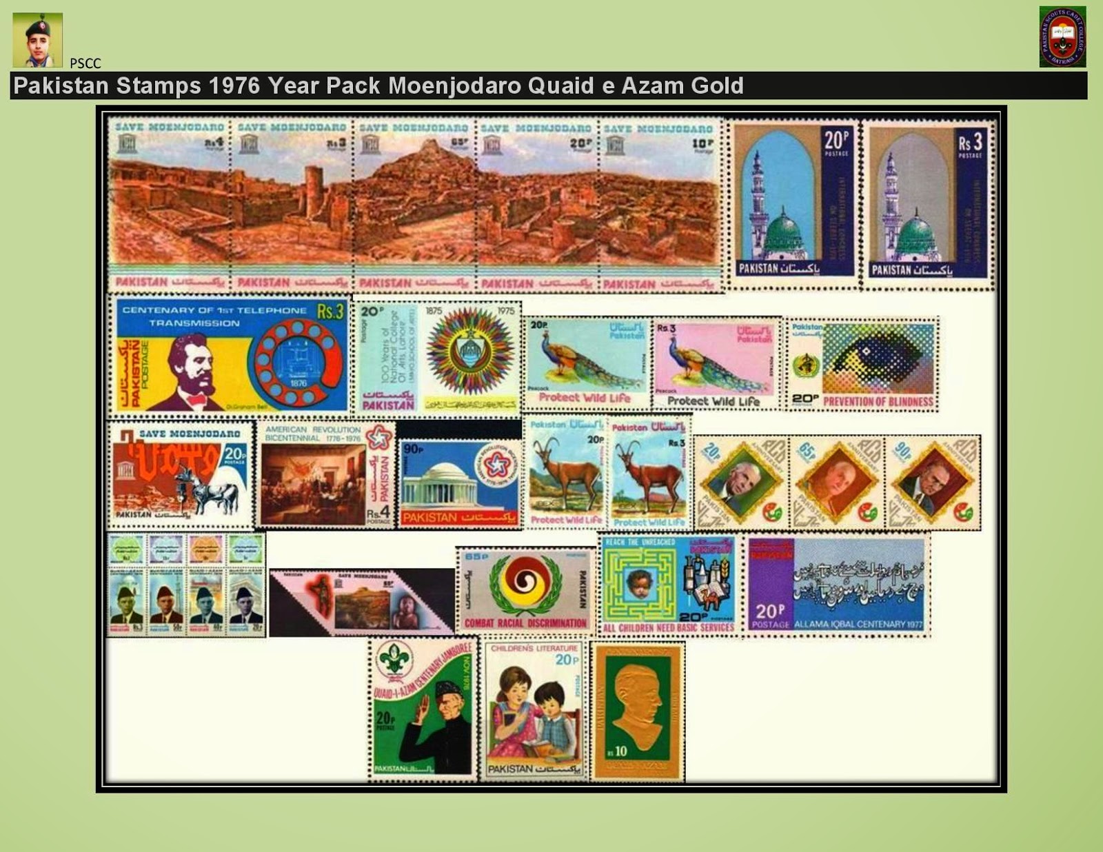 All About e-Postage Stamp(Just a Hobby): Pakistan Stamps