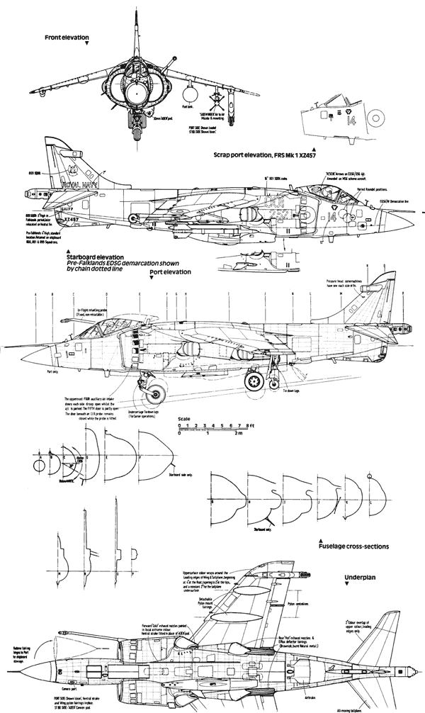 SI VIS PACEM, PARA BELLUM: novembre 2018