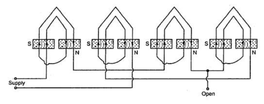 Controlling Number of Poles