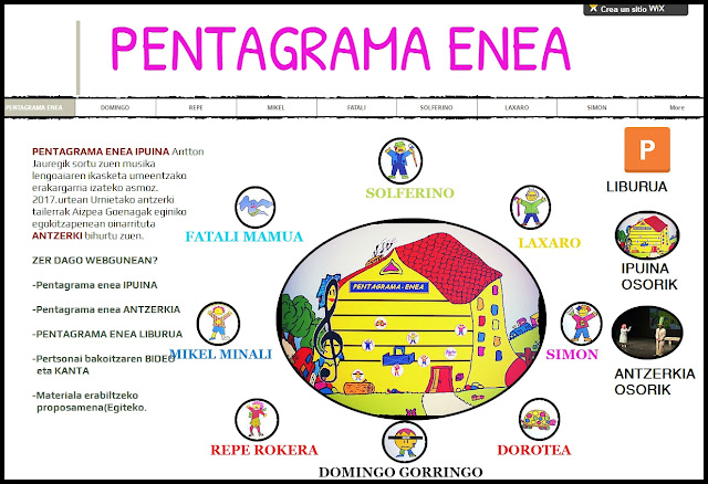 MARIZULO: PENTAGRAMAKO PERTSONAIAK