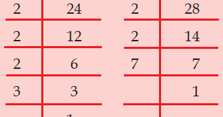 Cara Mencari FPB (Faktor Persekutuan Terbesar)