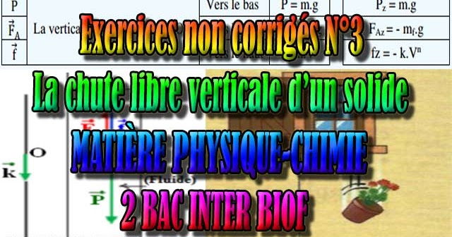 Exercices non corrigés N°3 La chute libre verticale d’un solide, 2 bac inter biof PDF