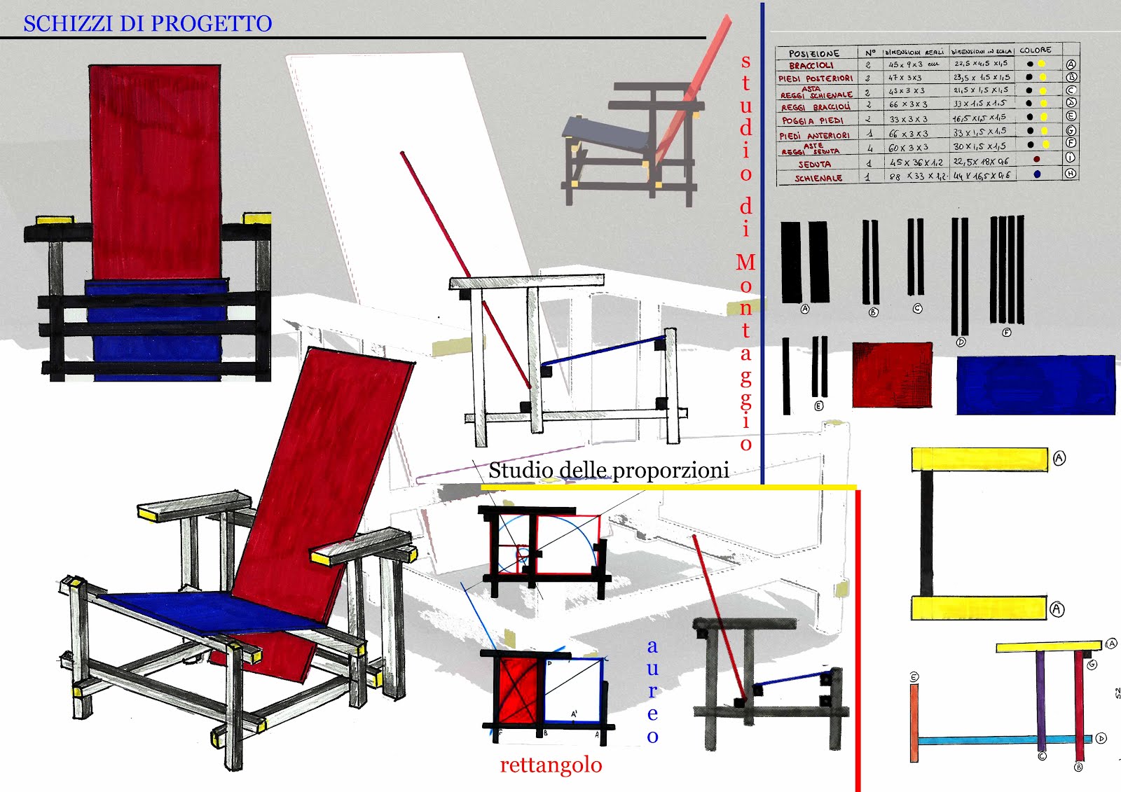 CECILIA POLIDORI TWICE DESIGN: 18/03/12 - 25/03/12