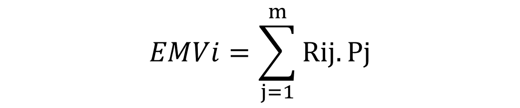 Teori Pengambilan Keputusan Dengan Rumus Expected Monetary Value (Emv ...