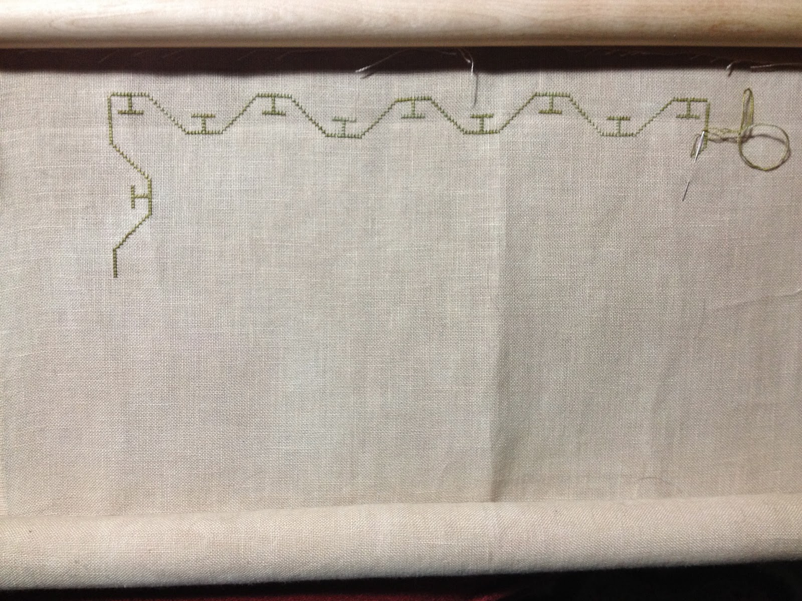 A Southerner under the Northern Lights: Dorothy, you'll have to take my ...