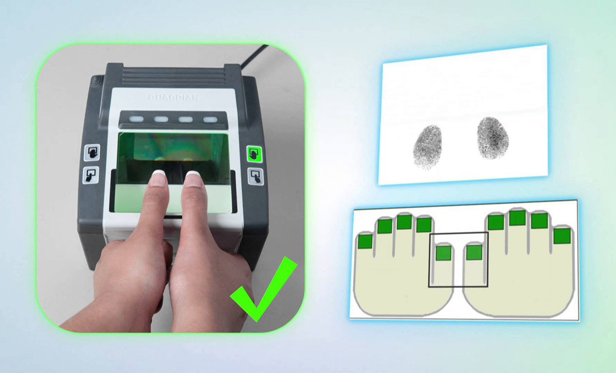 Live Scanning the News: Biometrics now required to travel, study, work ...