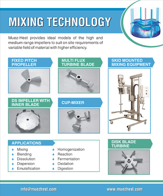 Muez Hest India Pvt. Ltd.