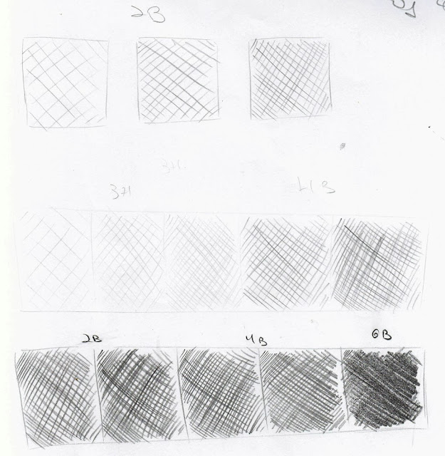 Weekly : Doodles and tuts: Drawspace lesson L01: