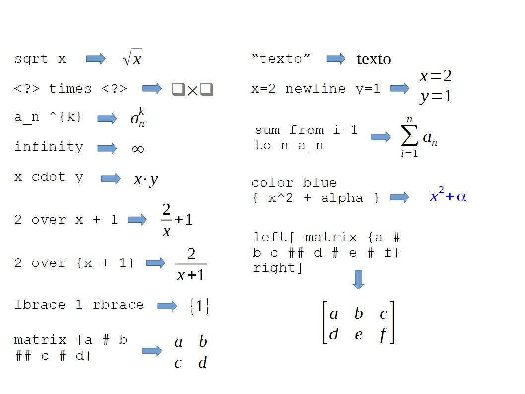 Química Com R Libreoffice Math Equações E Fórmulas