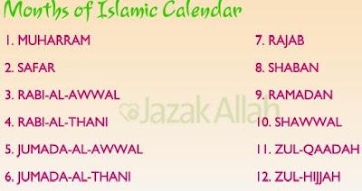 Defining Life: Happy New Islamic Year 1434