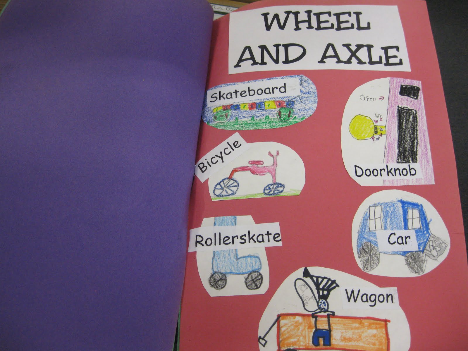 Live and Learn: Simple Machines