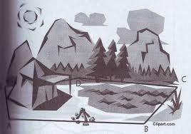 TEAM SPENSA SCOUT MANIA: Pemetaan (MAPPING)