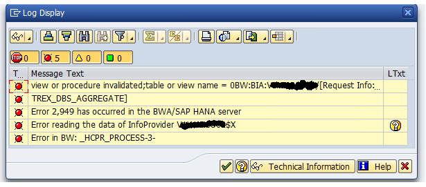 Simple SAP: SAP BW - Not able to view output of Composite Provider ...
