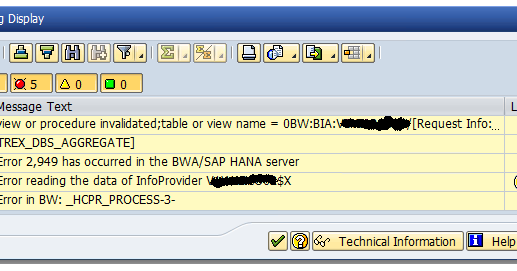 Simple SAP: SAP BW - Not able to view output of Composite Provider ...
