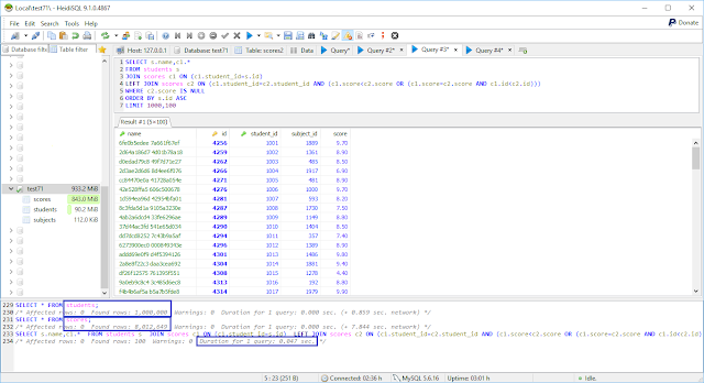 Code Samples: Get Latest Record In Each MySQL Group | How to select the ...