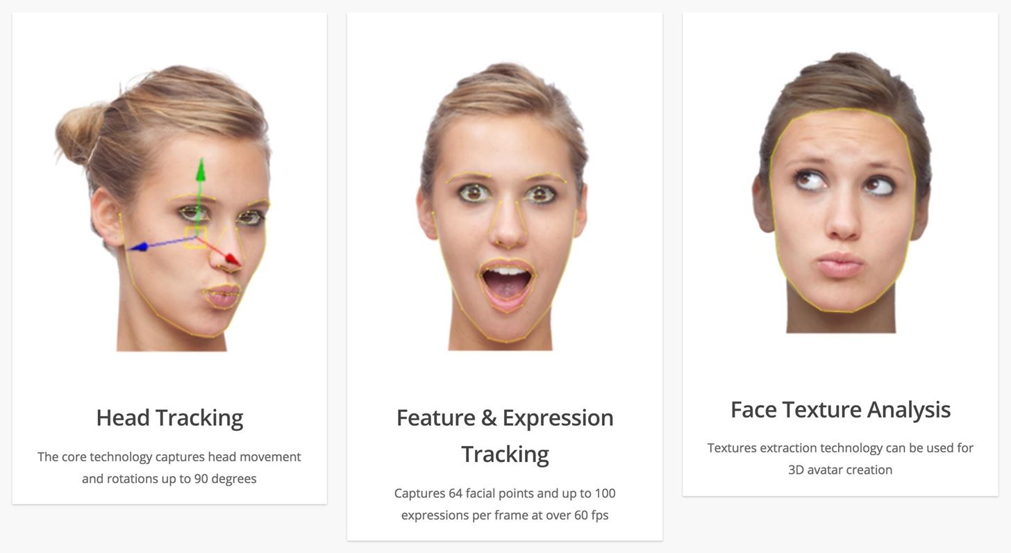 Faceware Technologies Announces Faceware LiveSDK | Computer Graphics ...