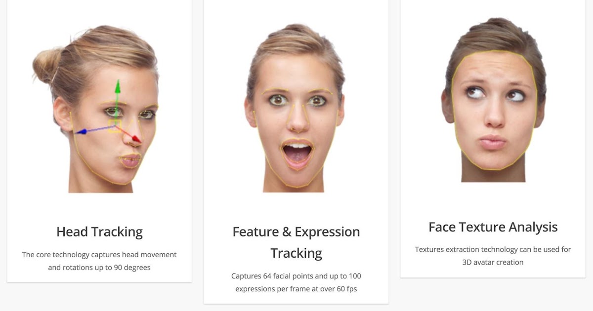 Faceware Technologies Announces Faceware LiveSDK | Computer Graphics ...