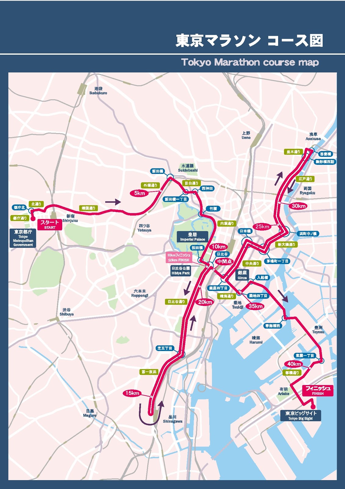 Der_KeenRuNNer: Tokyo Marathon 2013 - Japan