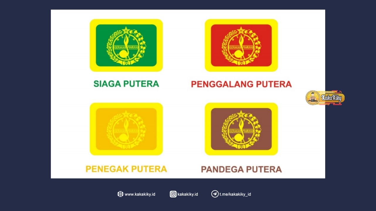 Macam-macam Tanda Umum Dalam Gerakan Pramuka Dan Cara Pemakaiannya ...