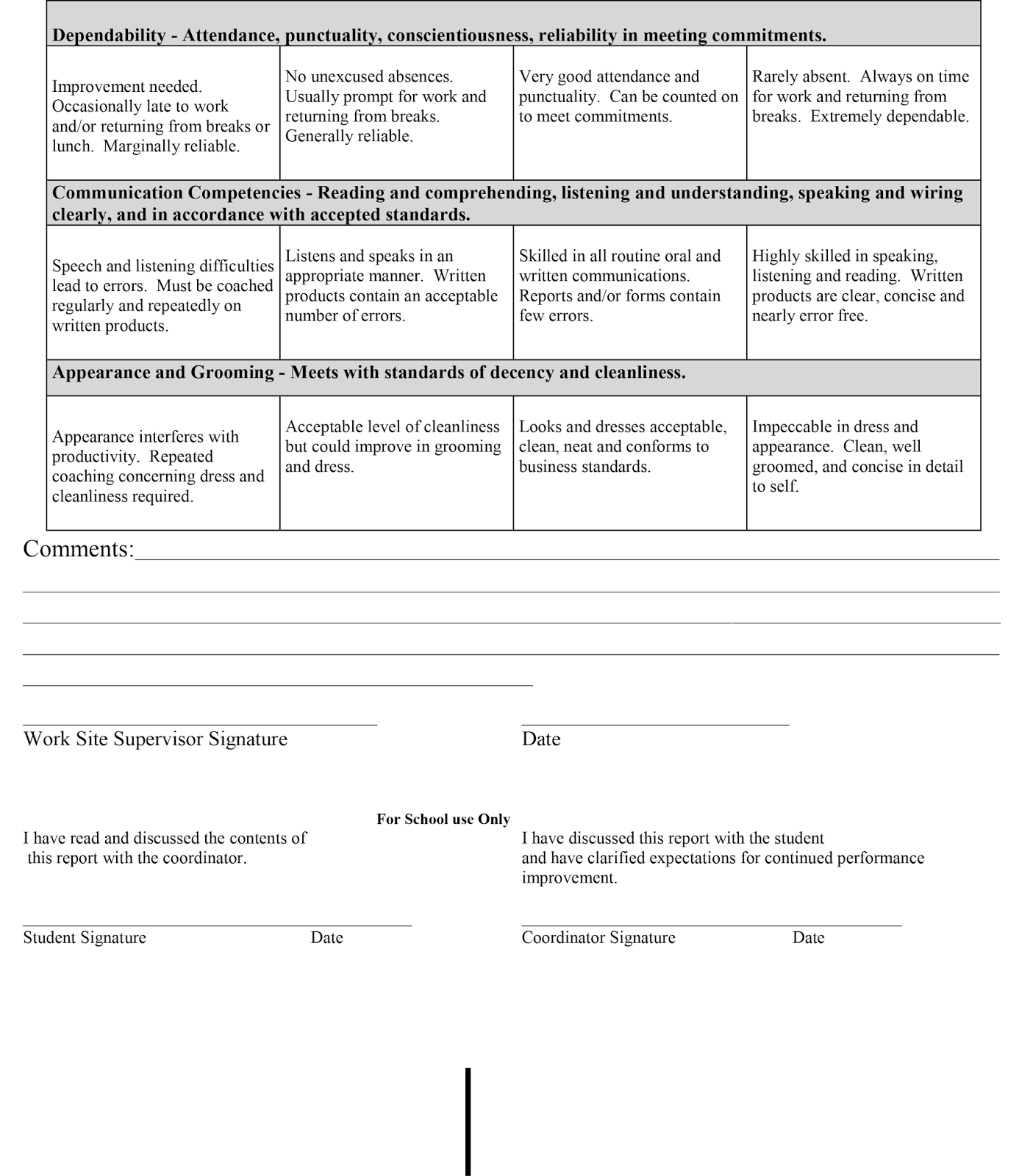 Newell ITC Media (2015-2016): Internship Grading Rubric