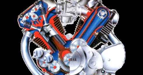 Yamaha Virago: Engine
