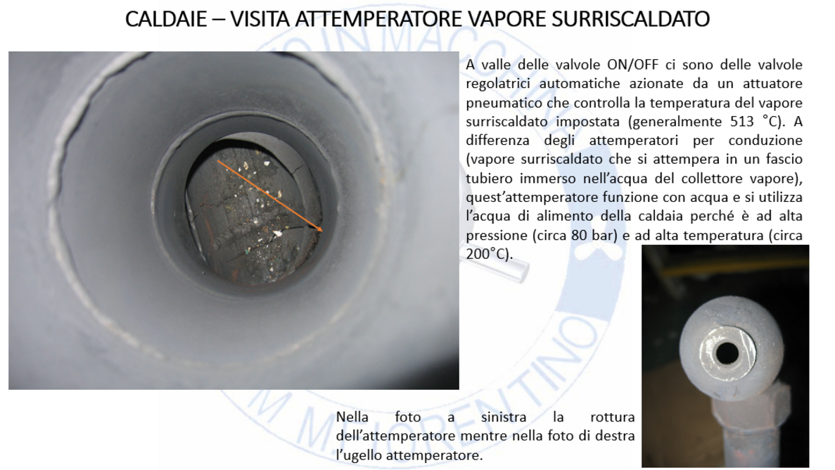 Direttivo Funzione 1.3: 1.3.1.22a Riparazione ed ispezione delle ...