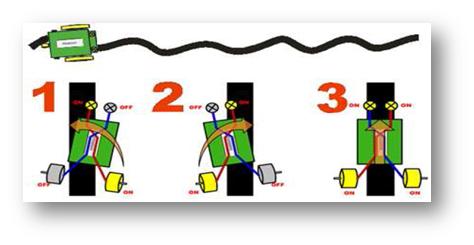 Line Follower Analog Robot with Transistor Switch RA02 ~ PROFESOR BOLABOT