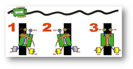 Line Follower Analog Robot with Transistor Switch RA02 ~ PROFESOR BOLABOT