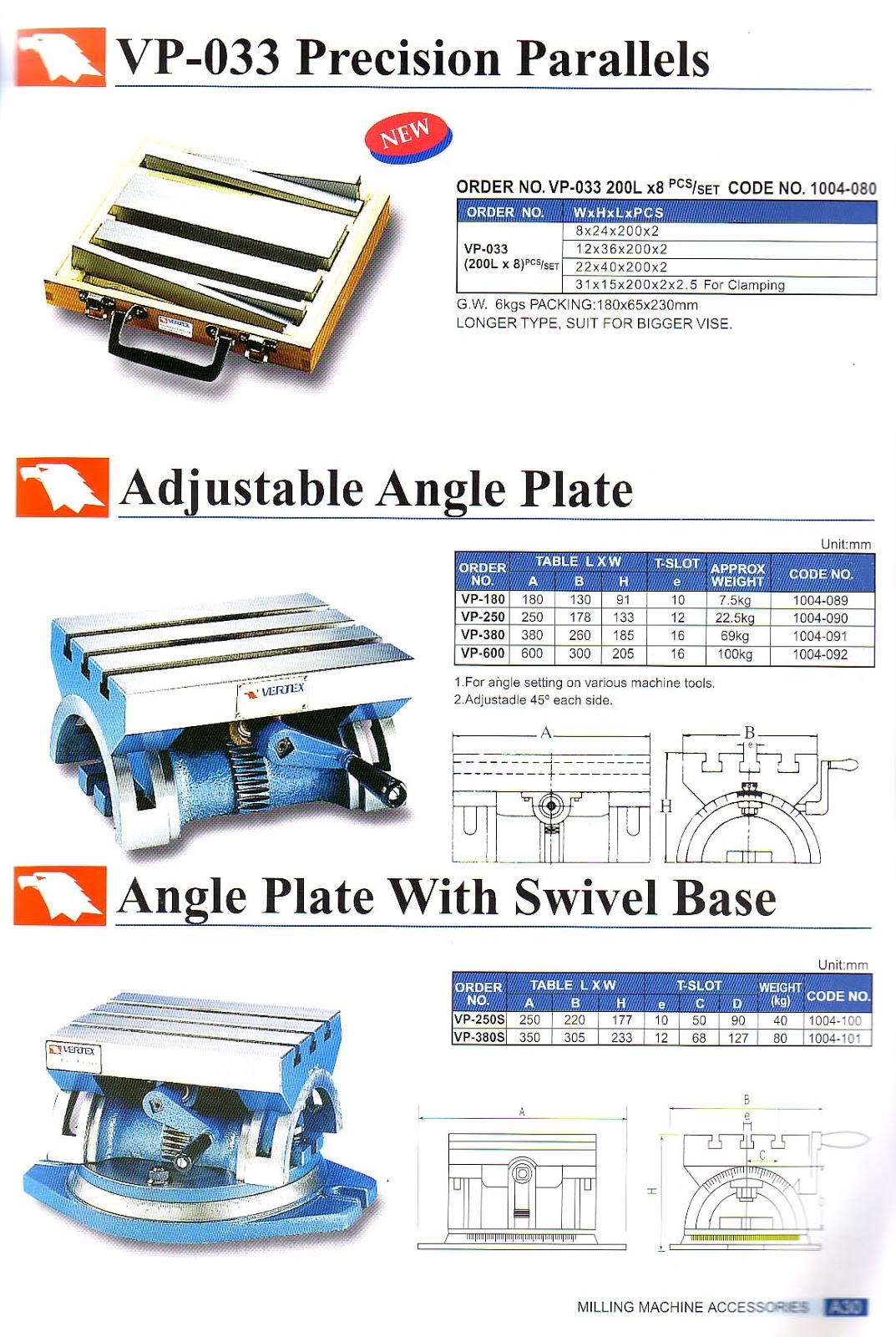 MESIN MILLING, ROTARY TABLE, DIVIDING HEAD, RAGUM, VISE , CLAMPING KIT ...
