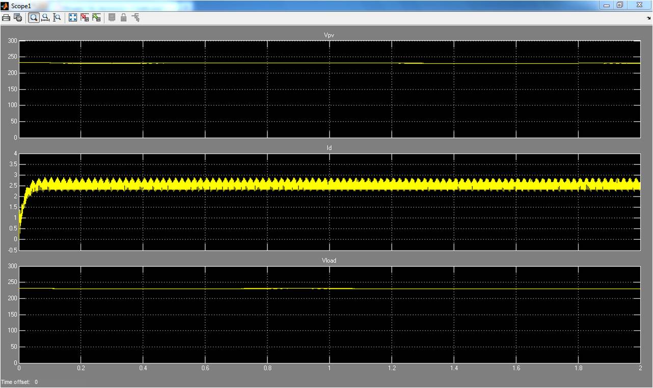 Matlab Electrical Ieee A Photovoltaic Array Simulation 93636 Hot Sex