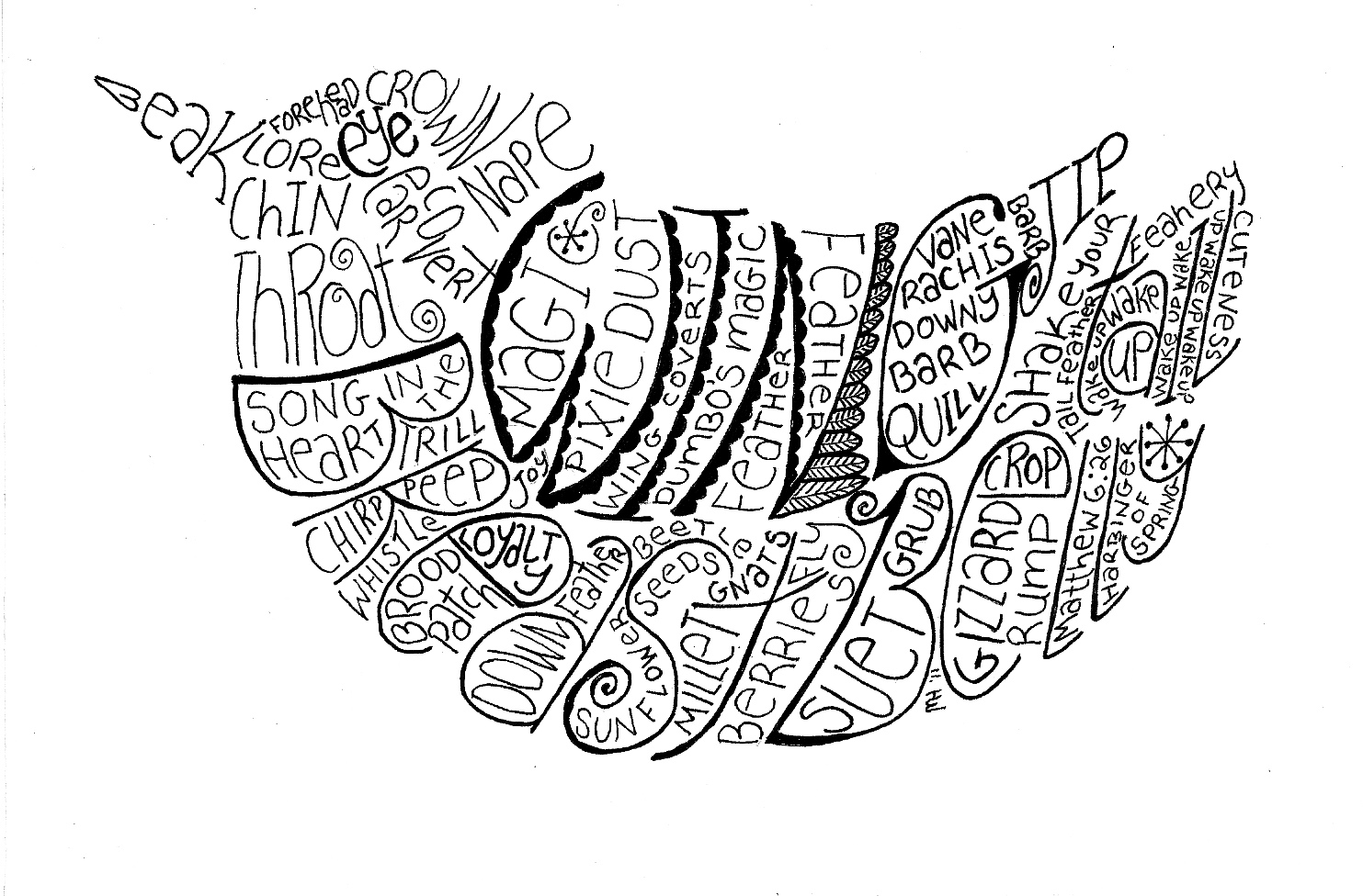 Marika Makes: Calligrams