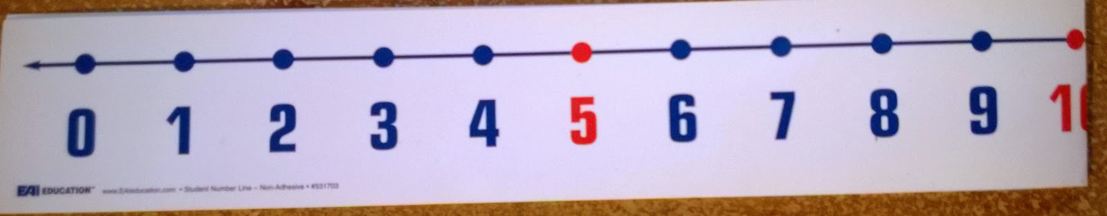 Math Facts Addition - Looking for Ten