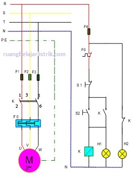 Rangkaian Push Button On Off Kontaktor - Arli Blog