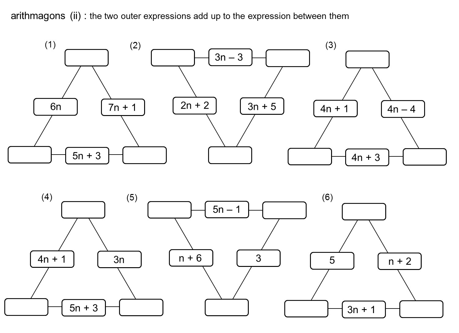 MEDIAN Don Steward mathematics teaching: expressions arithmagons