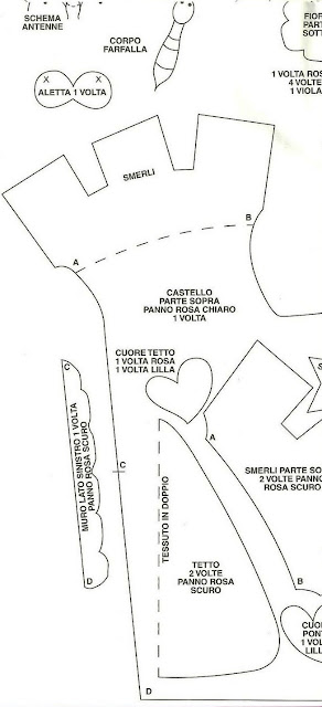 Eu Amo Artesanato: Castelo com molde