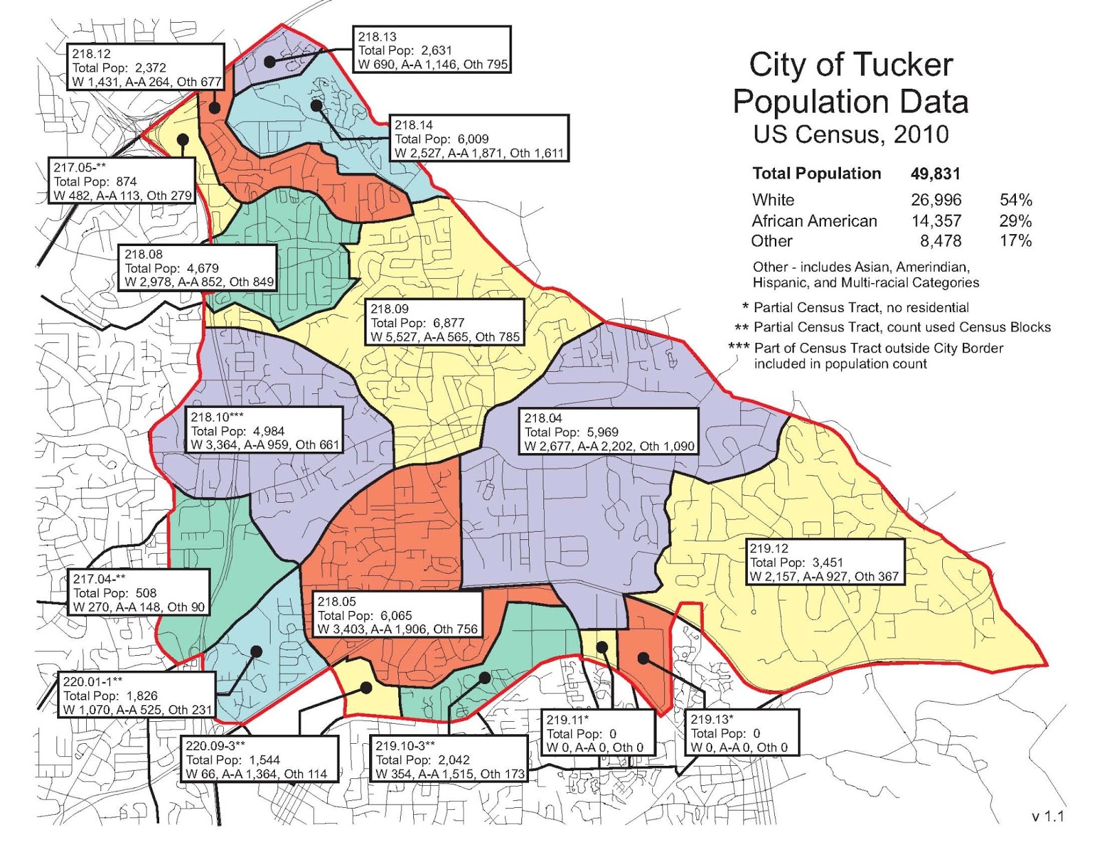 The City of Tucker Initiative: Review of the Population of the City of ...