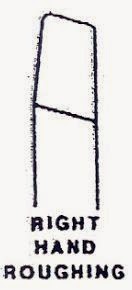 Armunsa's Blog: Jenis-Jenis Serta Kegunaan Pahat Pada Mesin Bubut CNC