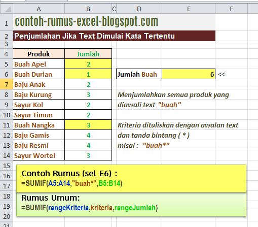 Contoh Rumus Excel Praktis: Penjumlahan Jika Text Dimulai Kata Tertentu