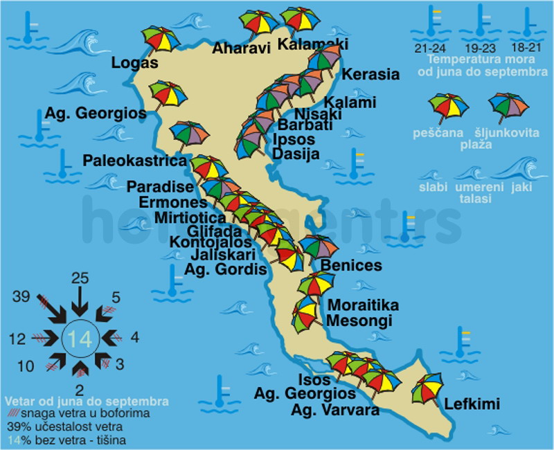 hotelagent.rs: Letovanje na Krfu