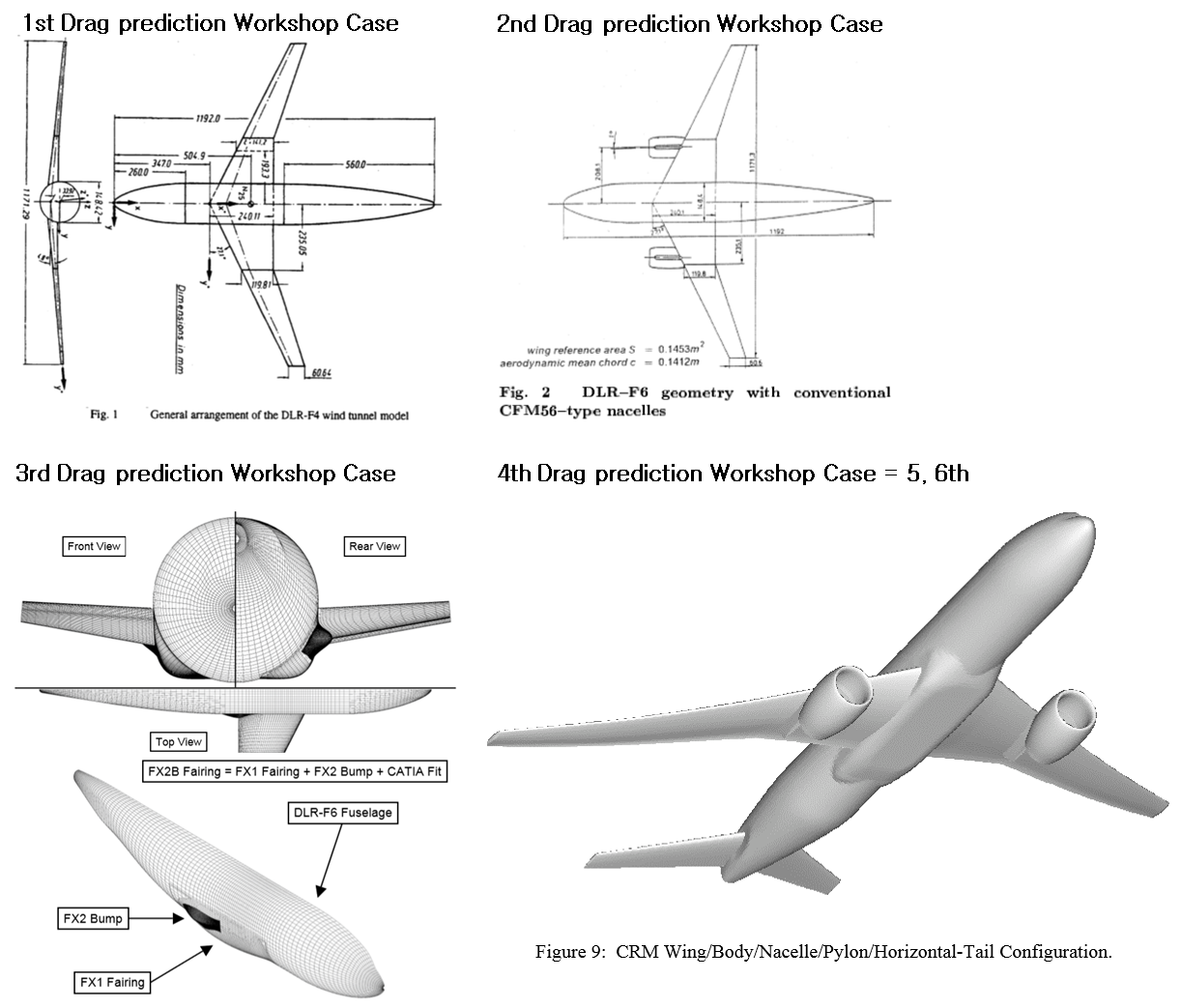 JaeSan's Aeronautics: 3. Summary CFD Workshop : 3.1.1